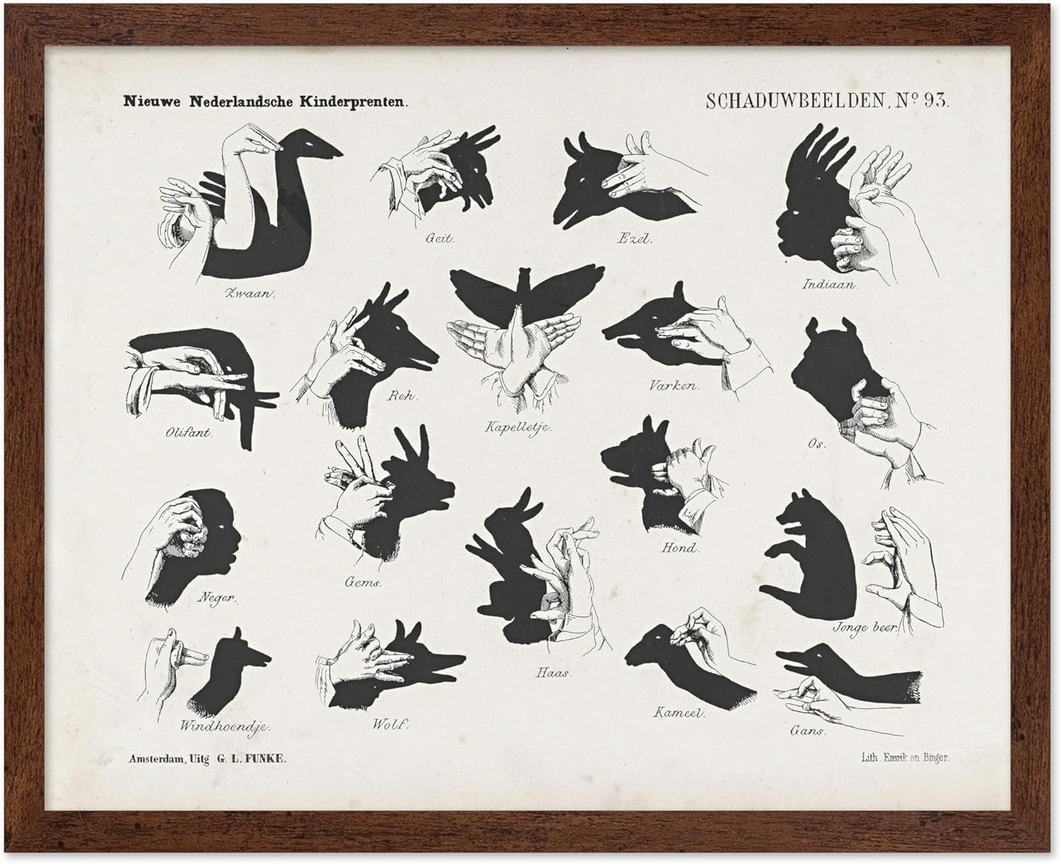 Shadow Hands Poster - Retro Hand Shadow Puppets Print - Illustration ...