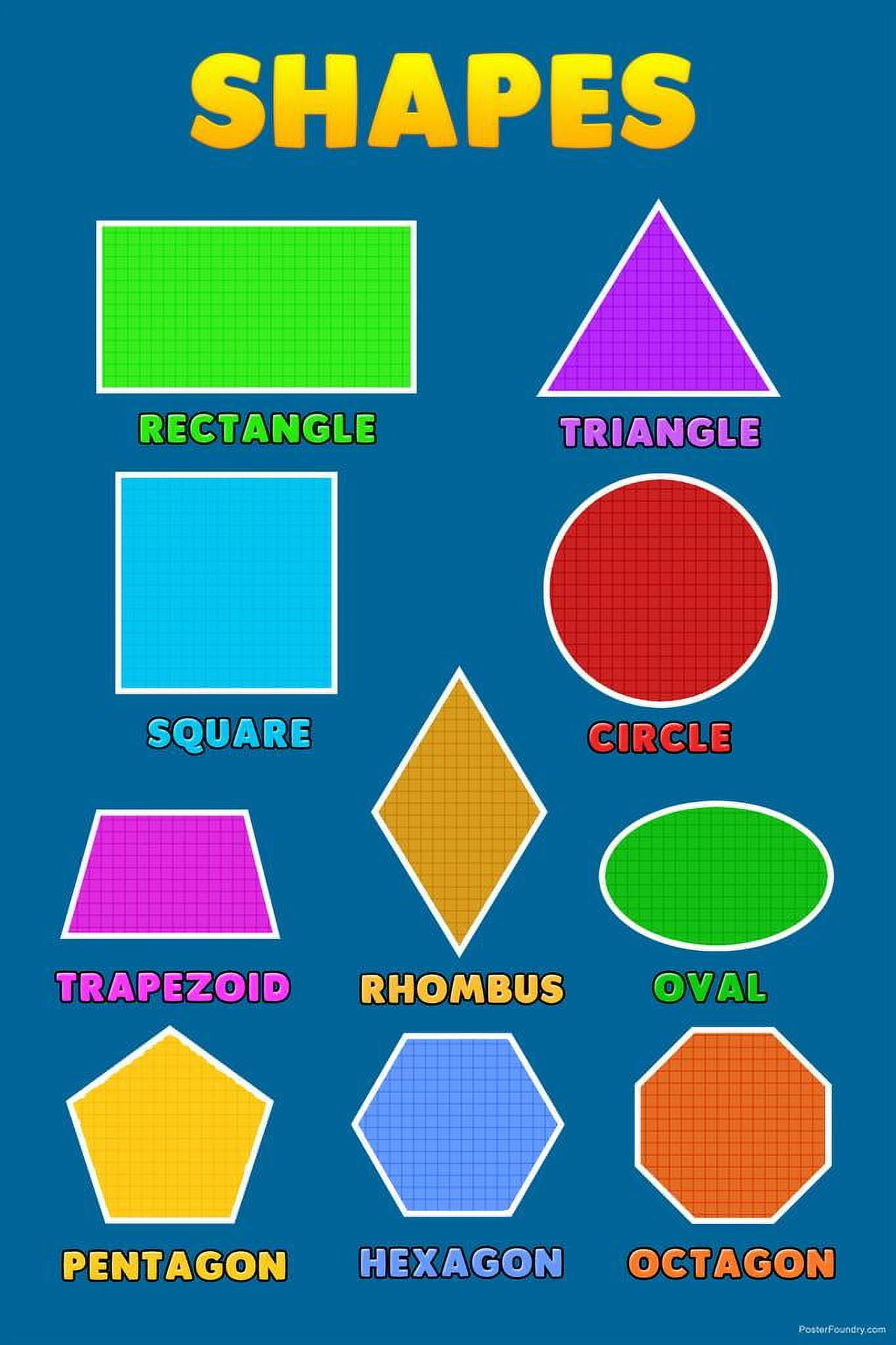 Shapes Chart Educational Rules Cool Wall Teacher Supplies For Classroom ...