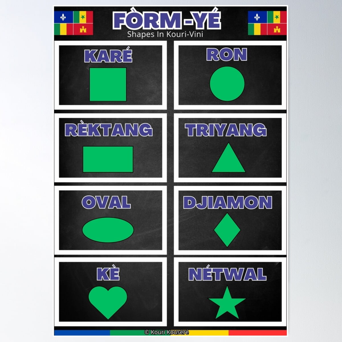 Shapes Kouri Vini Educational Poster Poster Wall Art, Modern Wall Decor ...