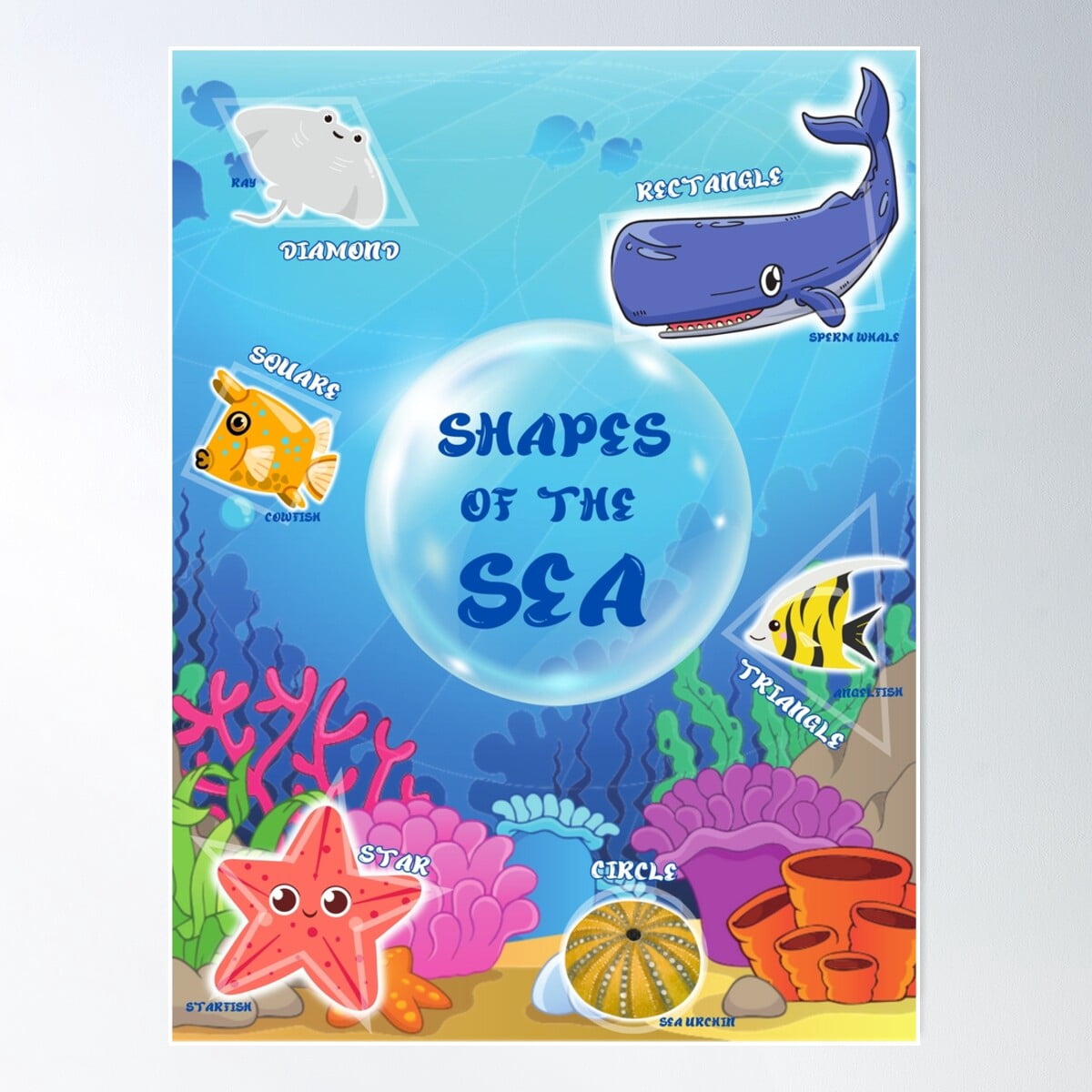 Shapes Of The Sea - Learn Ocean Animals And Shapes Poster Wall Art ...