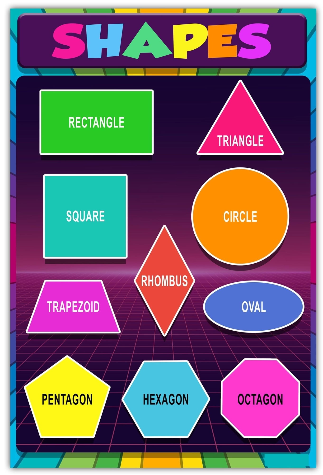 Shapes Poster for Toddlers, School Shapes Poster - Wall Teacher ...