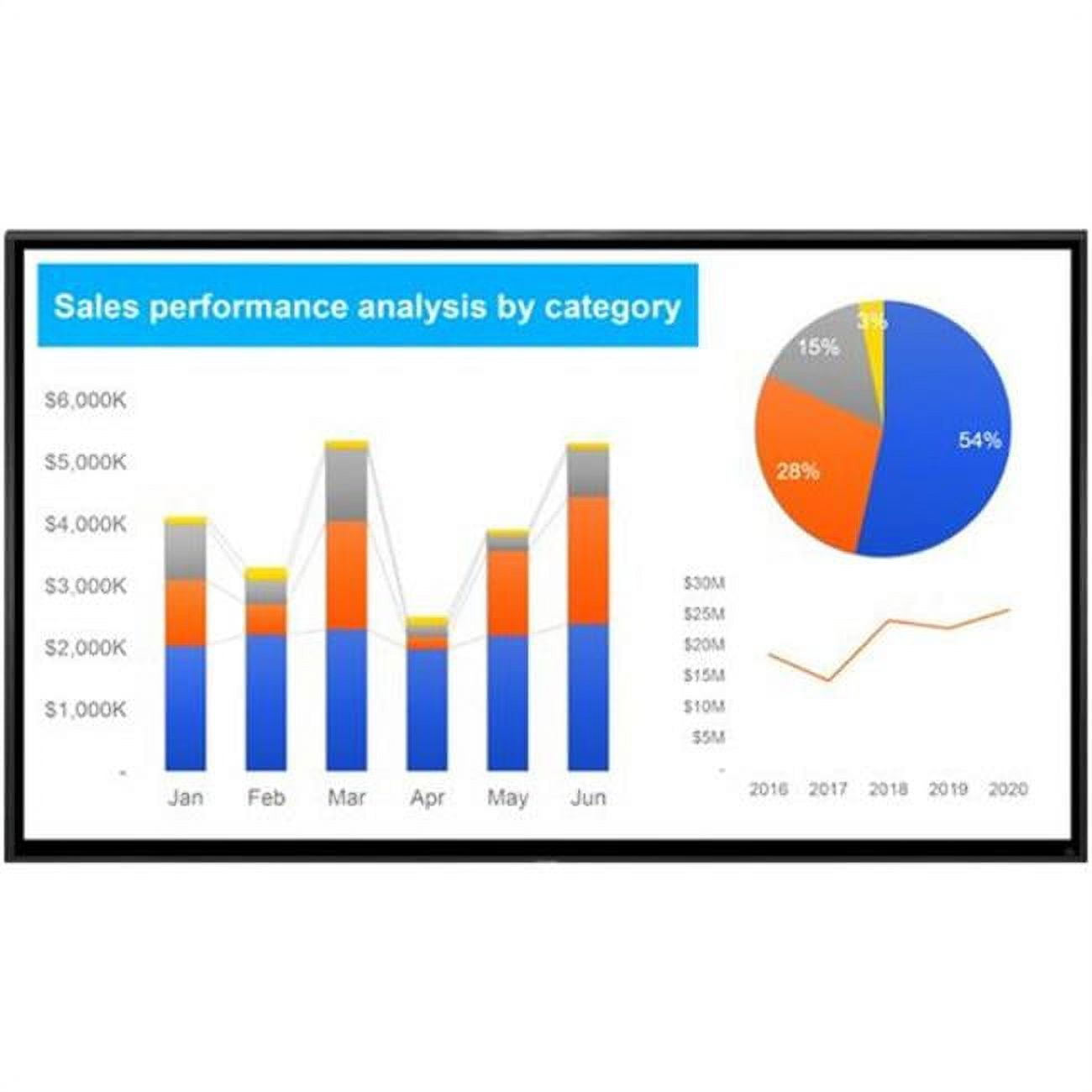 Sharp Elect - Large Format Displays 20 Point Touch TAA Compliant RS232 ...