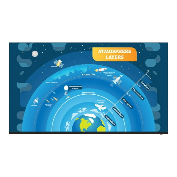 large screen smart tvs