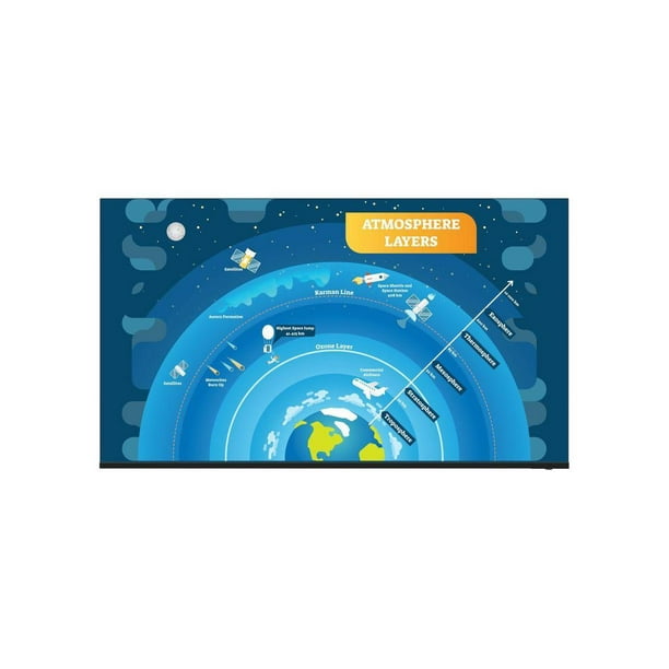 Sharp NEC Display AQUOS 64.5'' Digital Signage Display Model 4P-B65EJ2U ...