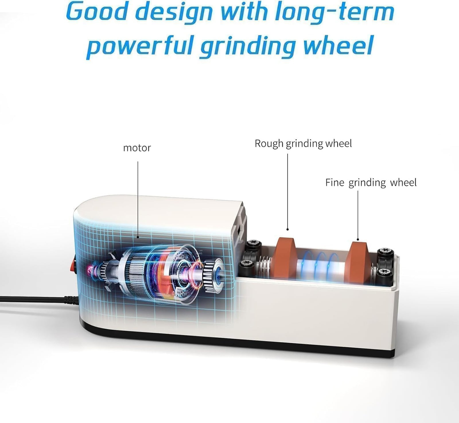 Sharpener 5 In 1 Sharpening System With Straight Sharpener FOR Rough ...