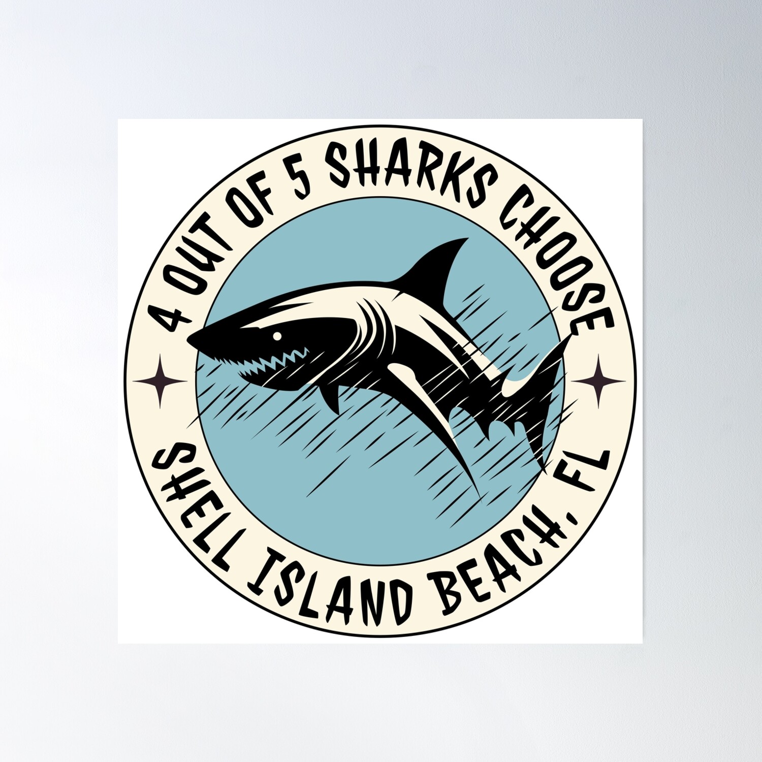 Shell Island Beach-Florida-Panama City-4 0Ut Of 5 Sharks Choose Shell ...