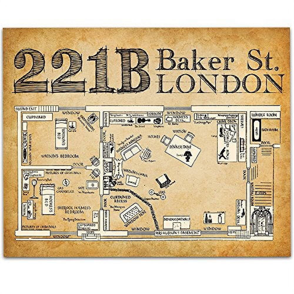 Sherlock Holmes Wall Art