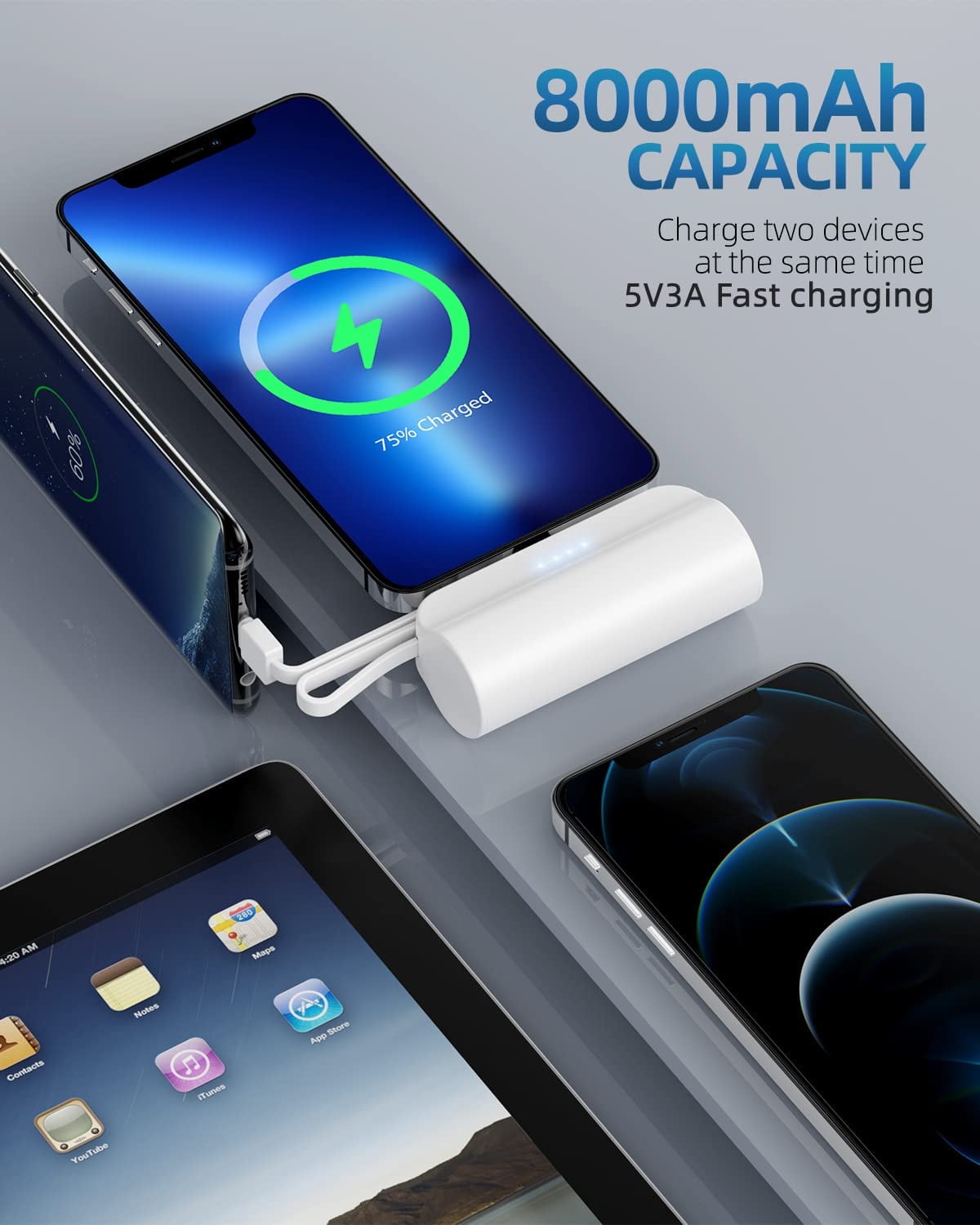 Sherry Portable Charger Power Bank, 4500mAh Ultra Compact, 5V3A Output ...