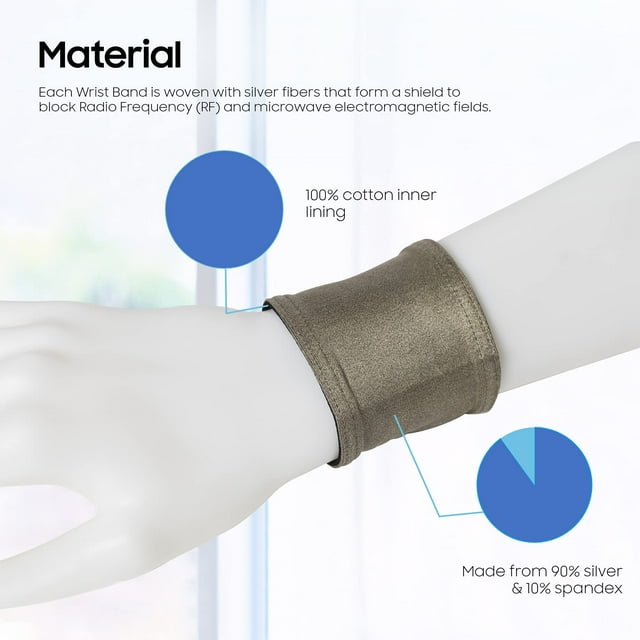 Shield Your Body Silver Fibers Anti-Radiation Watchband, Stainless ...