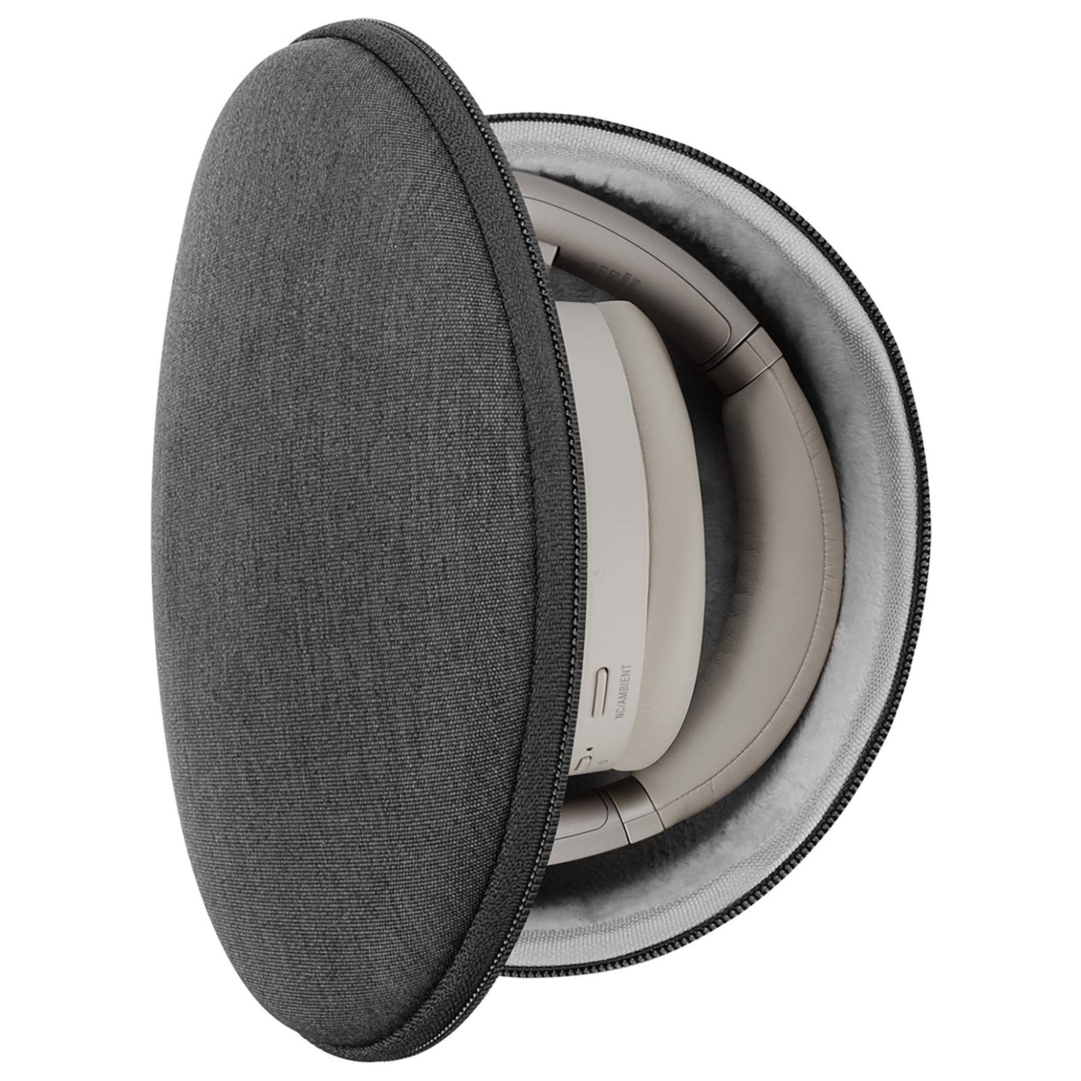 ShieldGuard Hard Shell Headphones Case for Sony WH-1000XM Series ...