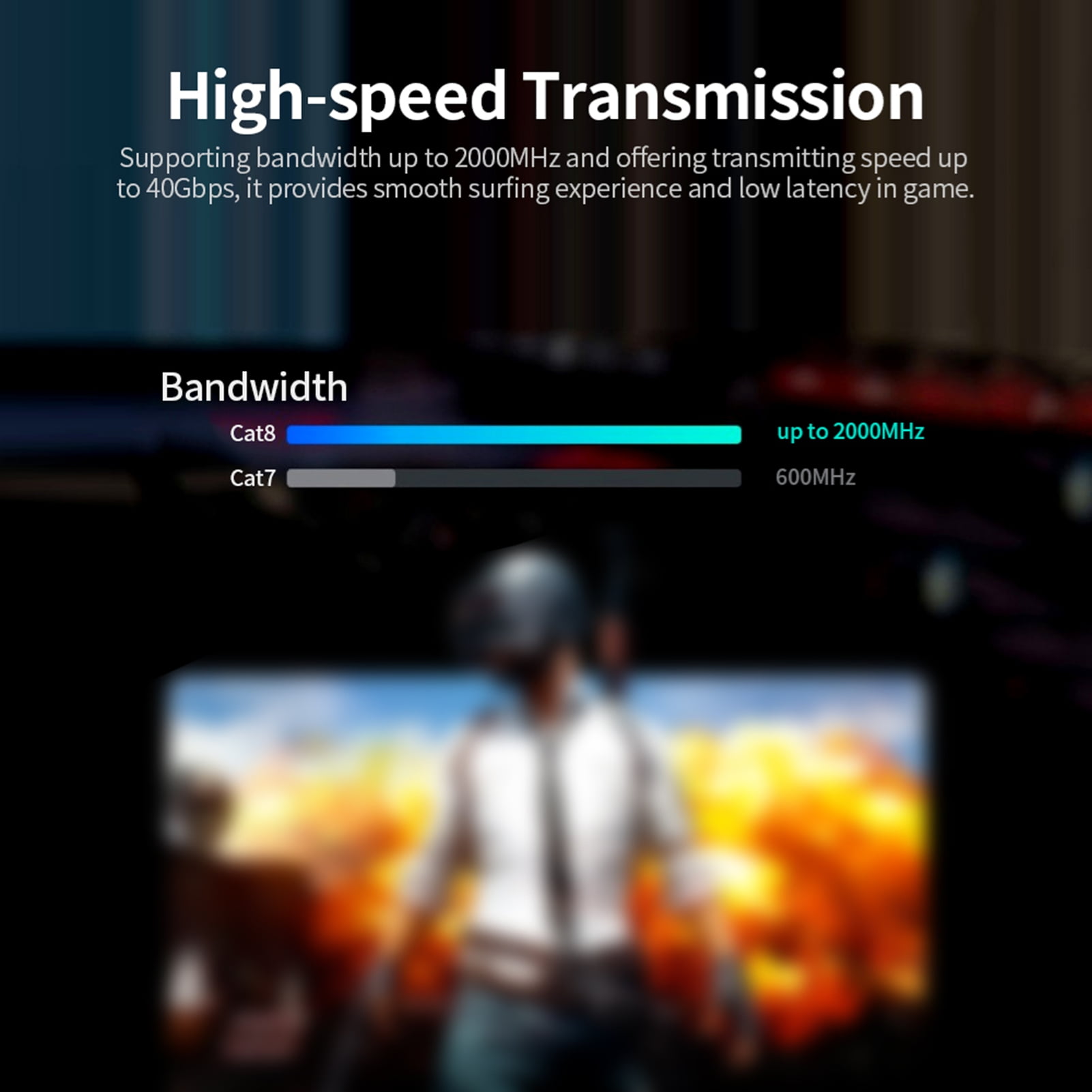 Shielded Cat8 Ethernet Cable High Speed Network Cable 40Gbps 2000Mhz ...