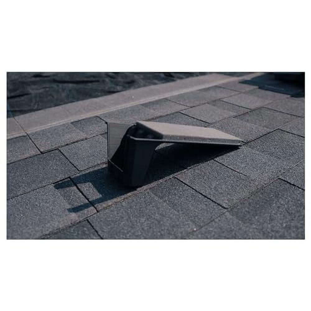 Shingle Prices