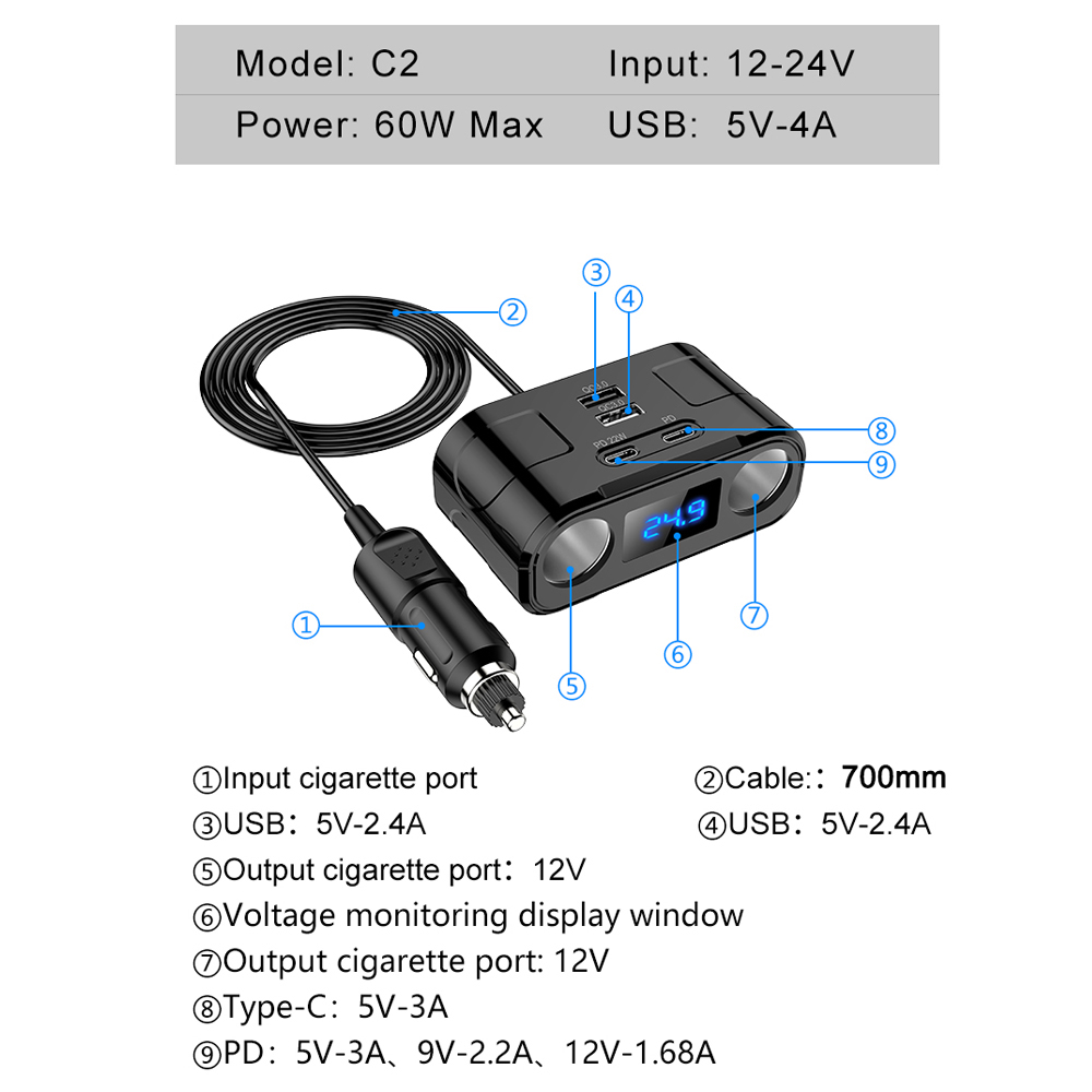 Shinysix Car ,Usb Quick 2-socket Dazzduo Quick Adapter Led Car Splitter ...