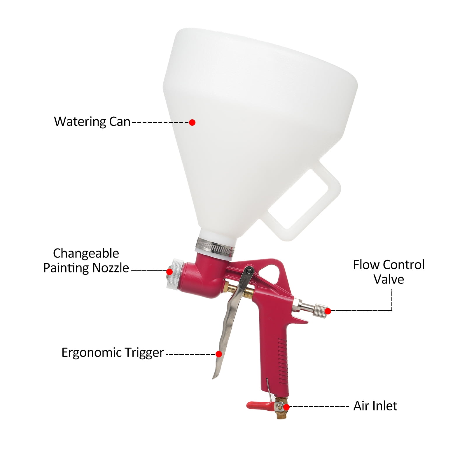 Shinysix Drywall Wall Painting Sprayer 6L Paint Texture Tool Air Hopper ...