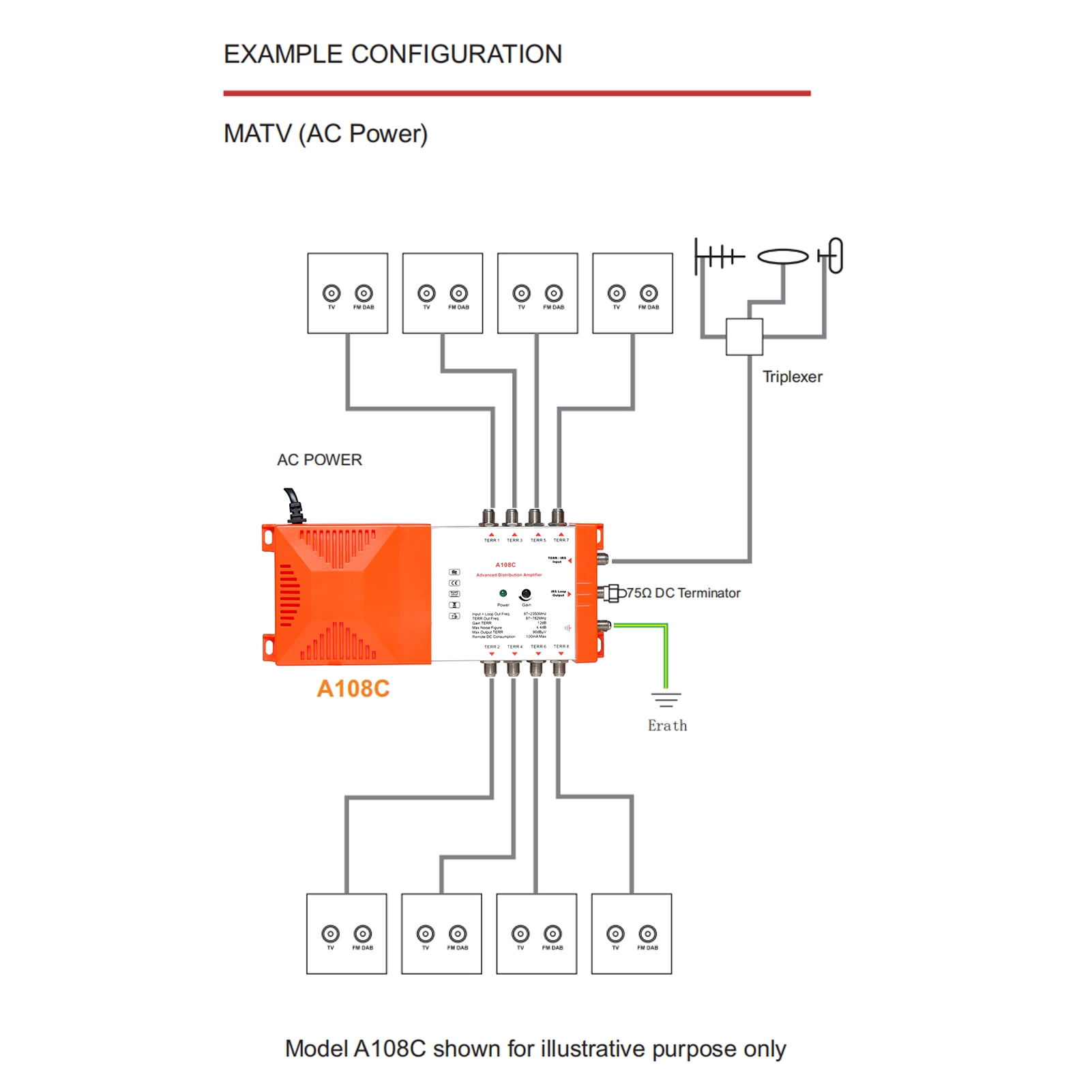 Shinysix Professional 8 Way Distribution Amplifier for Terrestrial TV ...