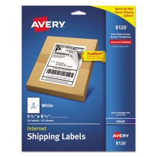 Circuit Panel Labels