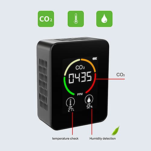 Shkalacar Co2 Detector Air Quality Monitor CO2 Temperature Humidity ...