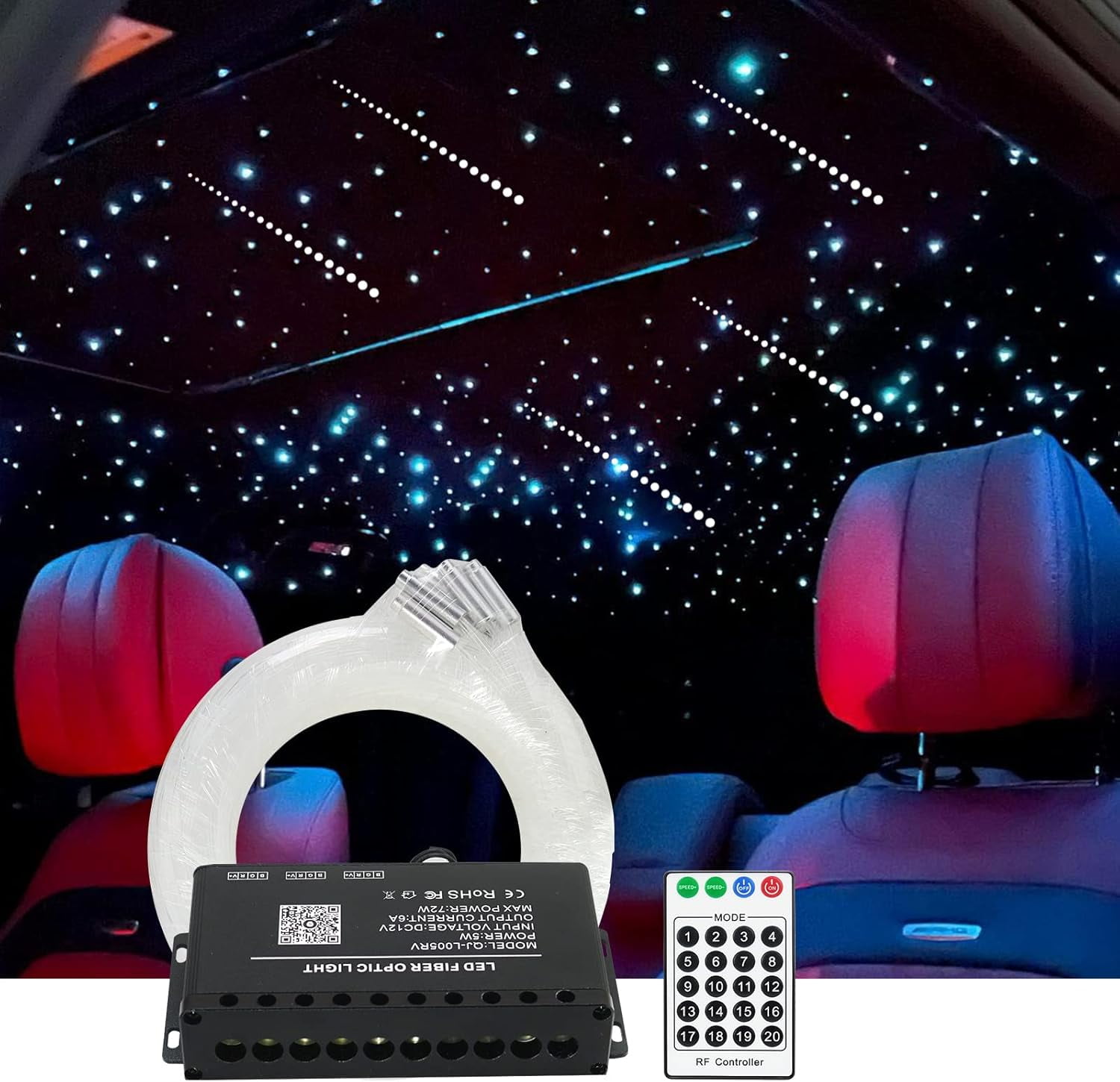 Shooting Stars Meteor Effect Fiber Optic Lights Kit, 10 Holes LED Light ...