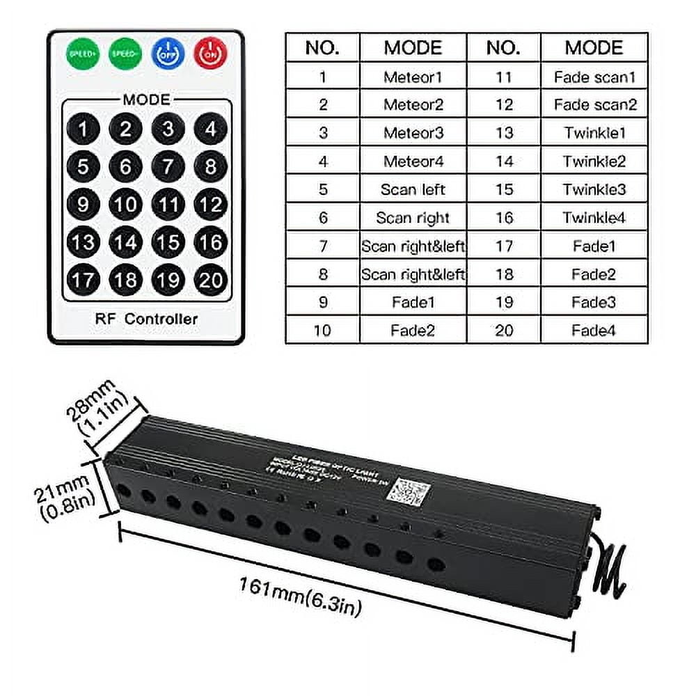 Shooting Stars Meteor Effect Fiber Optic Lights Kit,12 Holes LED Light ...