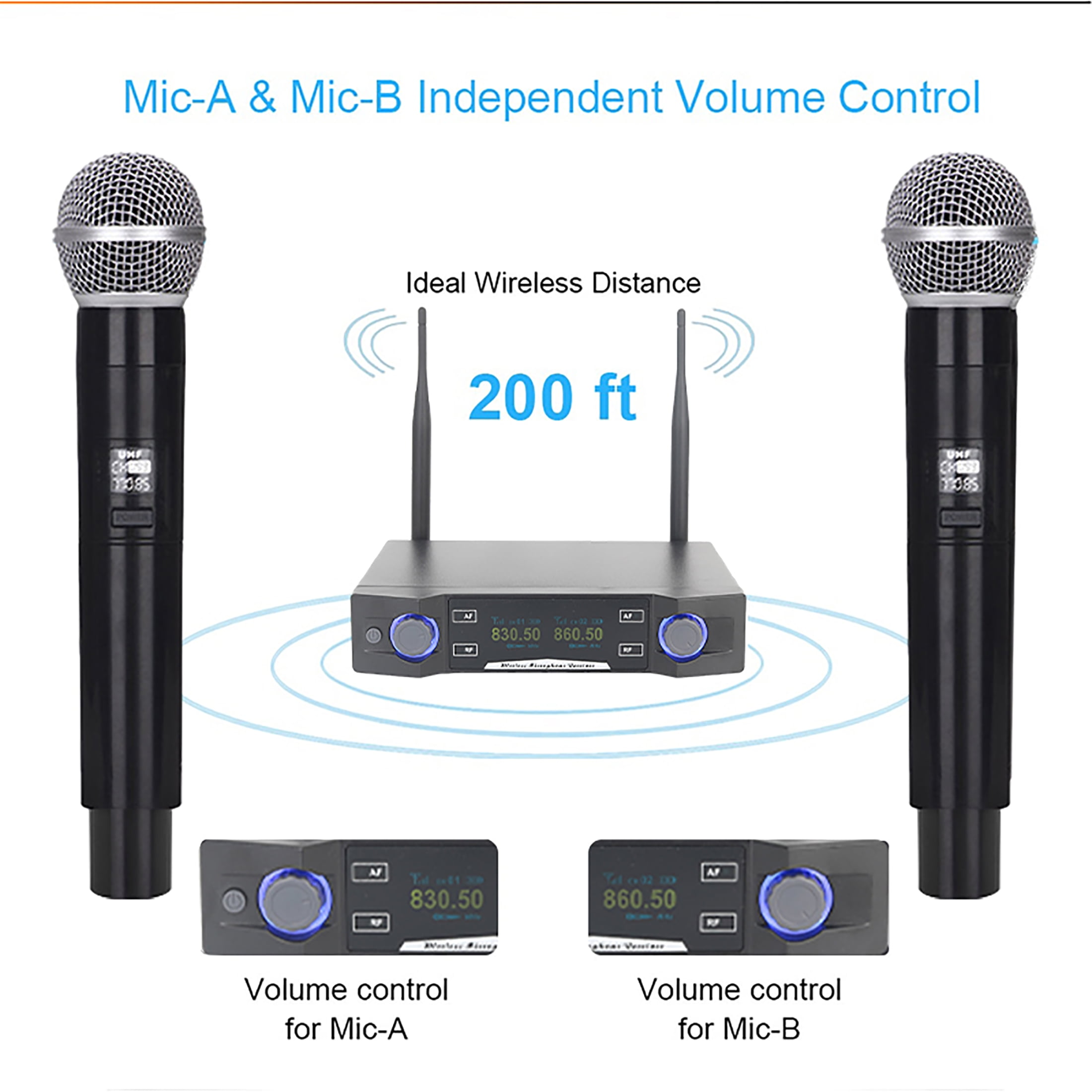 Shopmall Wireless Microphone Dynamic Carrier UHF Wireless Design Noice ...