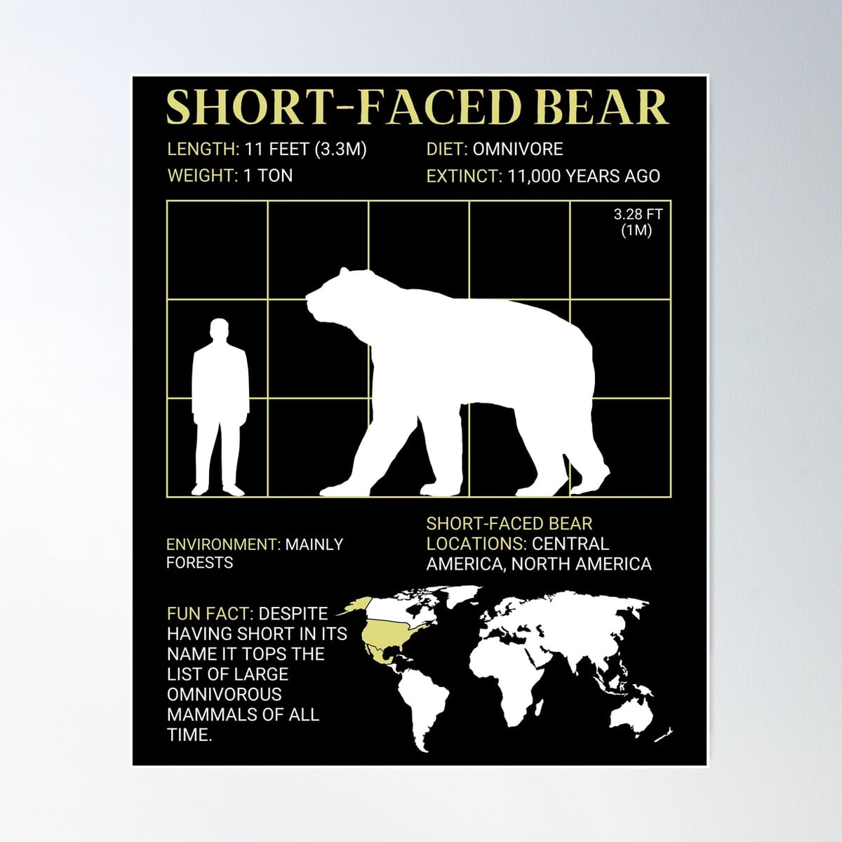 Short-Faced Bear Extinct Giant Bear Arctodus Poster Wall Art, Modern ...