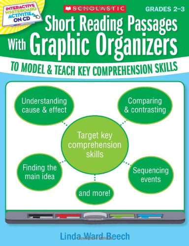 Pre-Owned Short Reading Passages With Graphic Organizers to Model ...