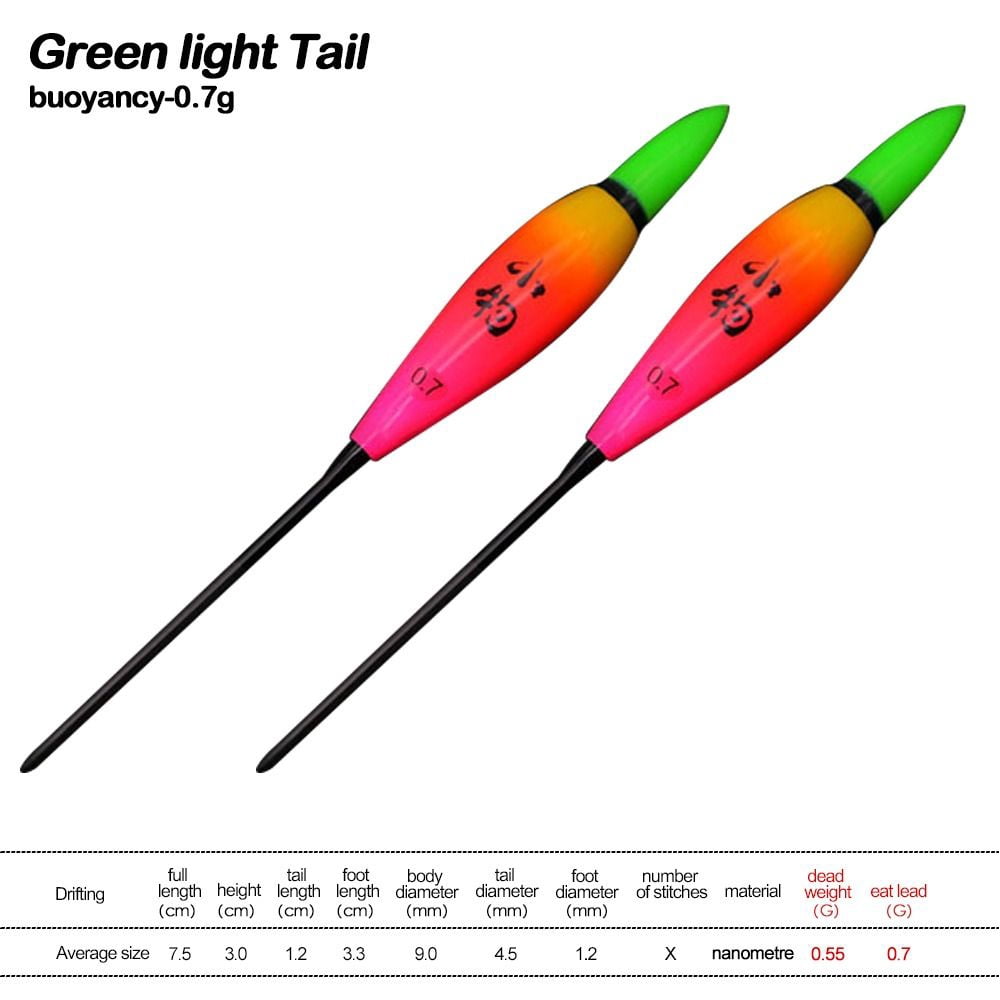 Short Tail 2023 Indicator Slip Drift Tube Buoy Strike Red Light/Green ...