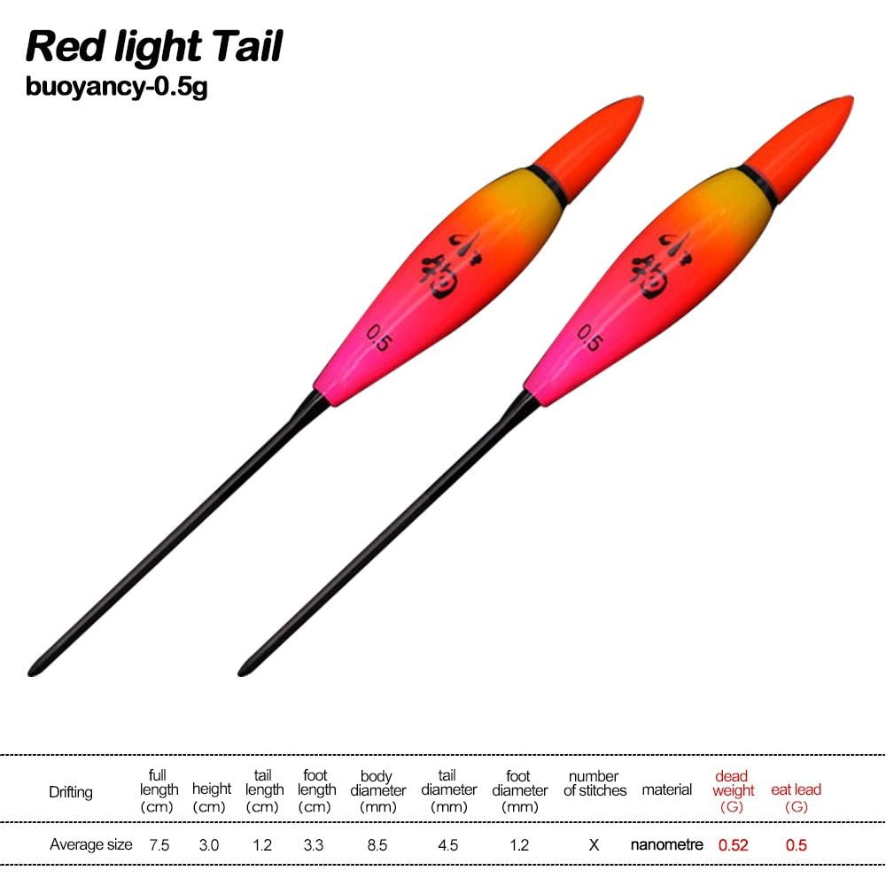 Short Tail 2023 Indicator Slip Drift Tube Buoy Strike Red Light/Green ...