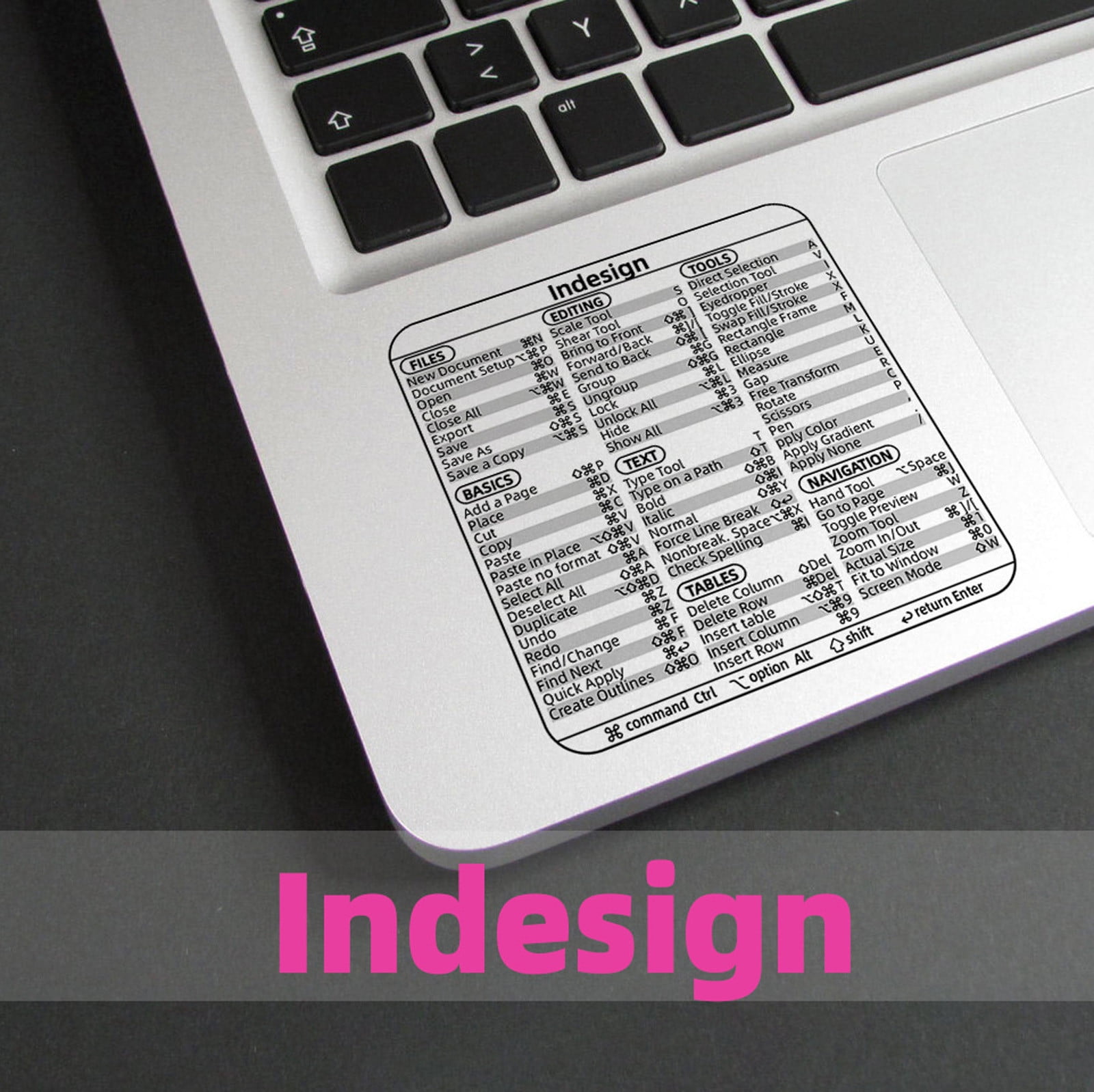 Shortcut Key Sticker Adhesive Sticker Accessories - Walmart.com