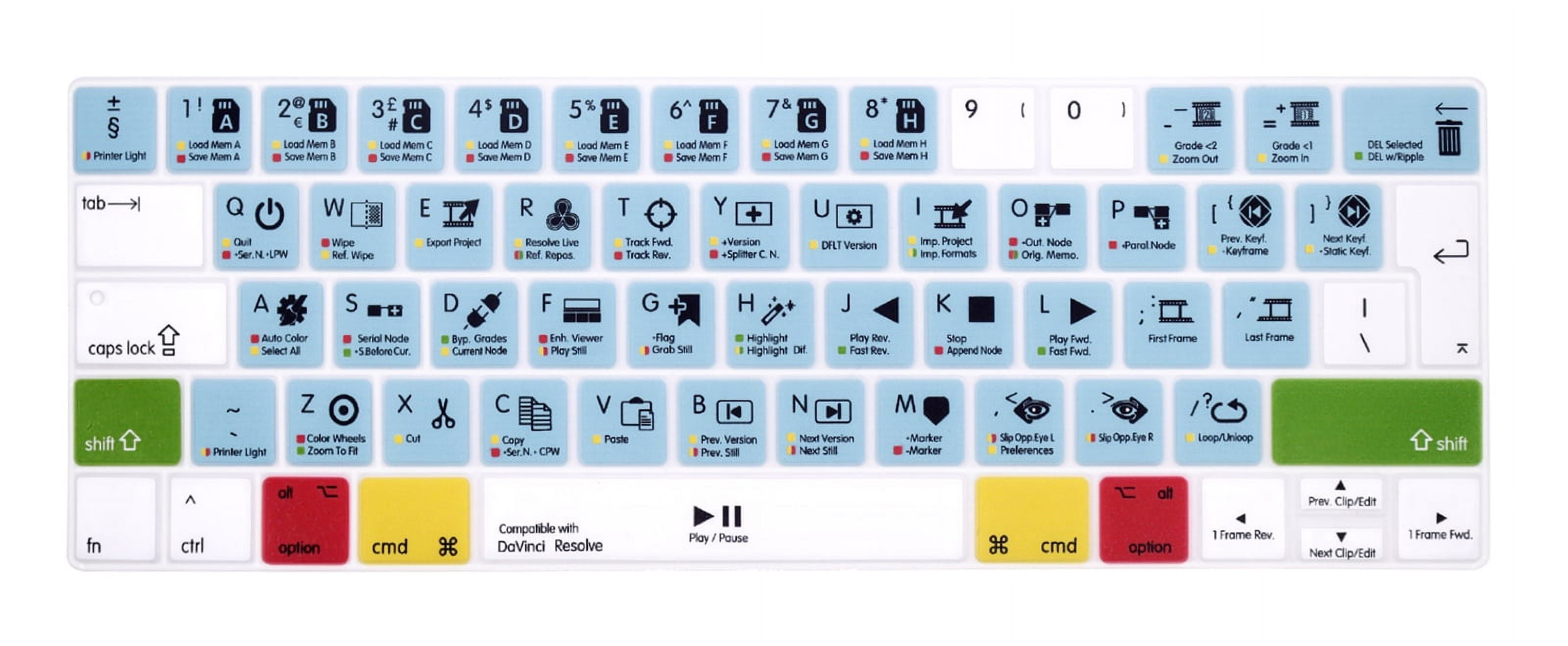 Shortcut Keyboard Cover for MacBook Pro 13 Inch with Touch Bar A2159 ...