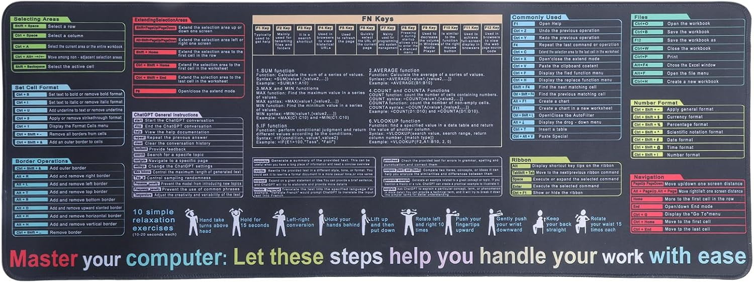 Shortcut Keys Mouse Pad, Extra Large Cheat Sheet Gaming Desk Pad, Non ...