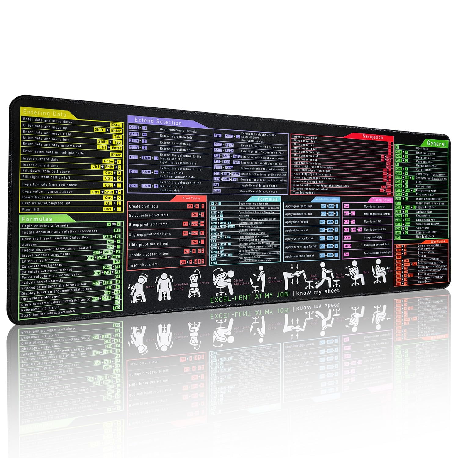 Shortcut Mouse Pad for Excel/Word/Powerpoint/Windows，Category Color ...