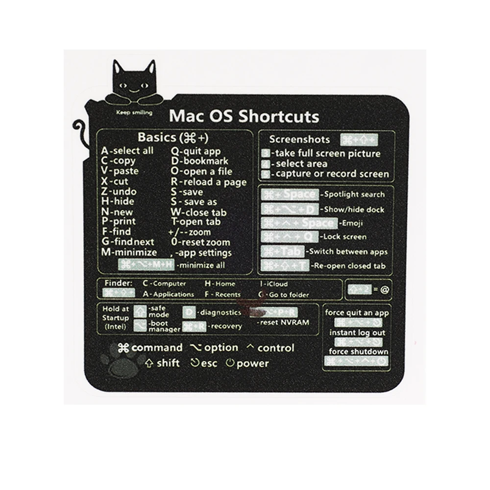 Shortcuts Sticker for Mac OS System Shortcut Key Sticker for 13-16 ...