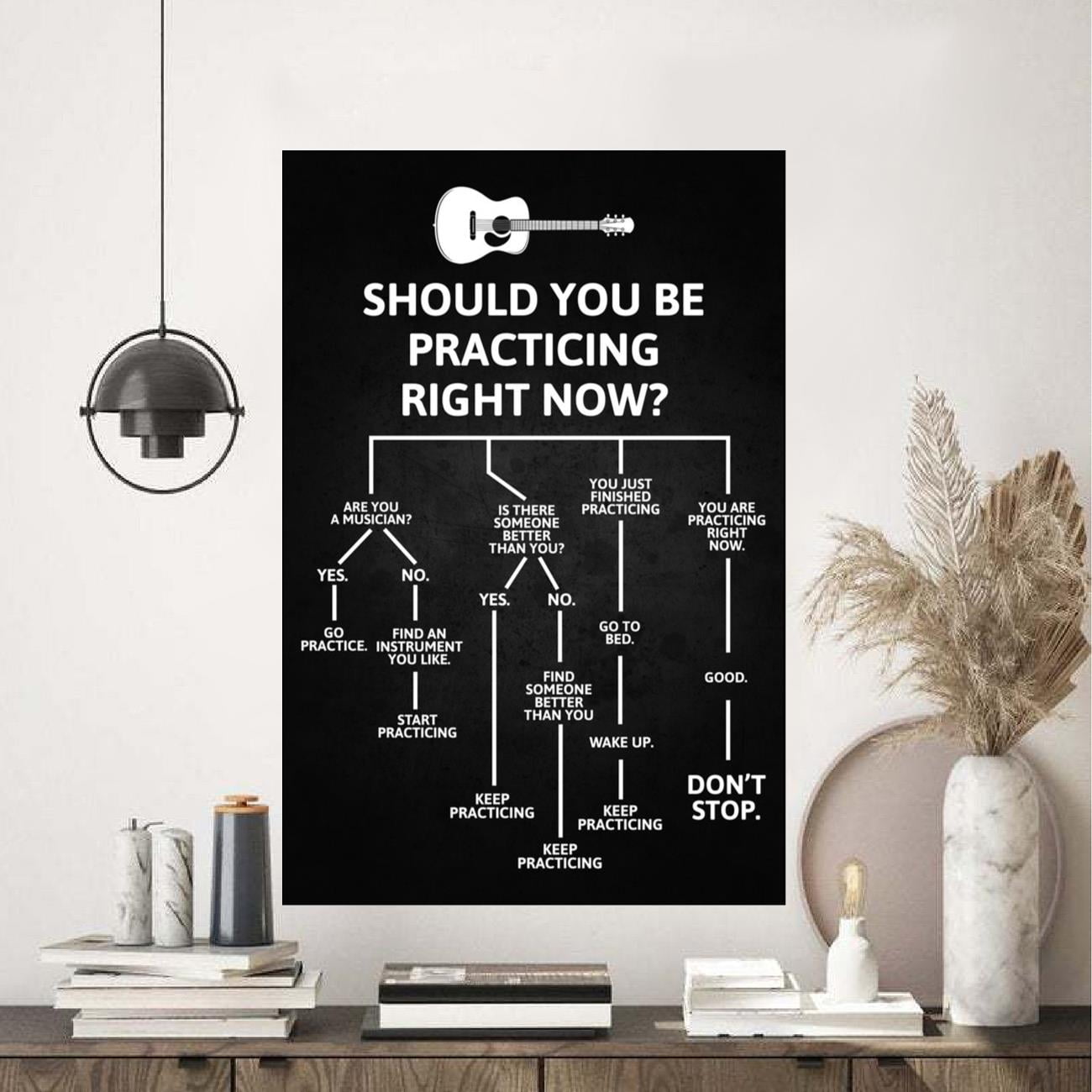 Should You Be Practicing Right Now Poster 16 x 24 Inch Poster - Walmart.com