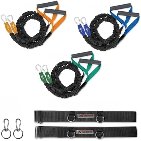 Shoulder and Arm Cord System- X-Over Cable Crossover Style Band | Home ...