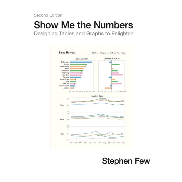 Show Me the Numbers : Designing Tables and Graphs to Enlighten (Edition ...