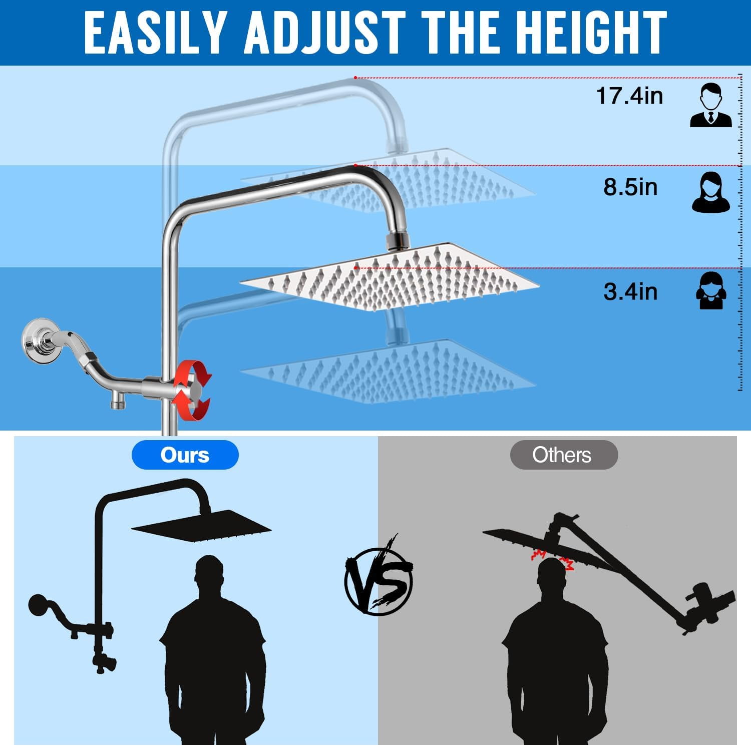 Shower Head 12" Rain Shower Heads with Handheld Spray Adjustable ...