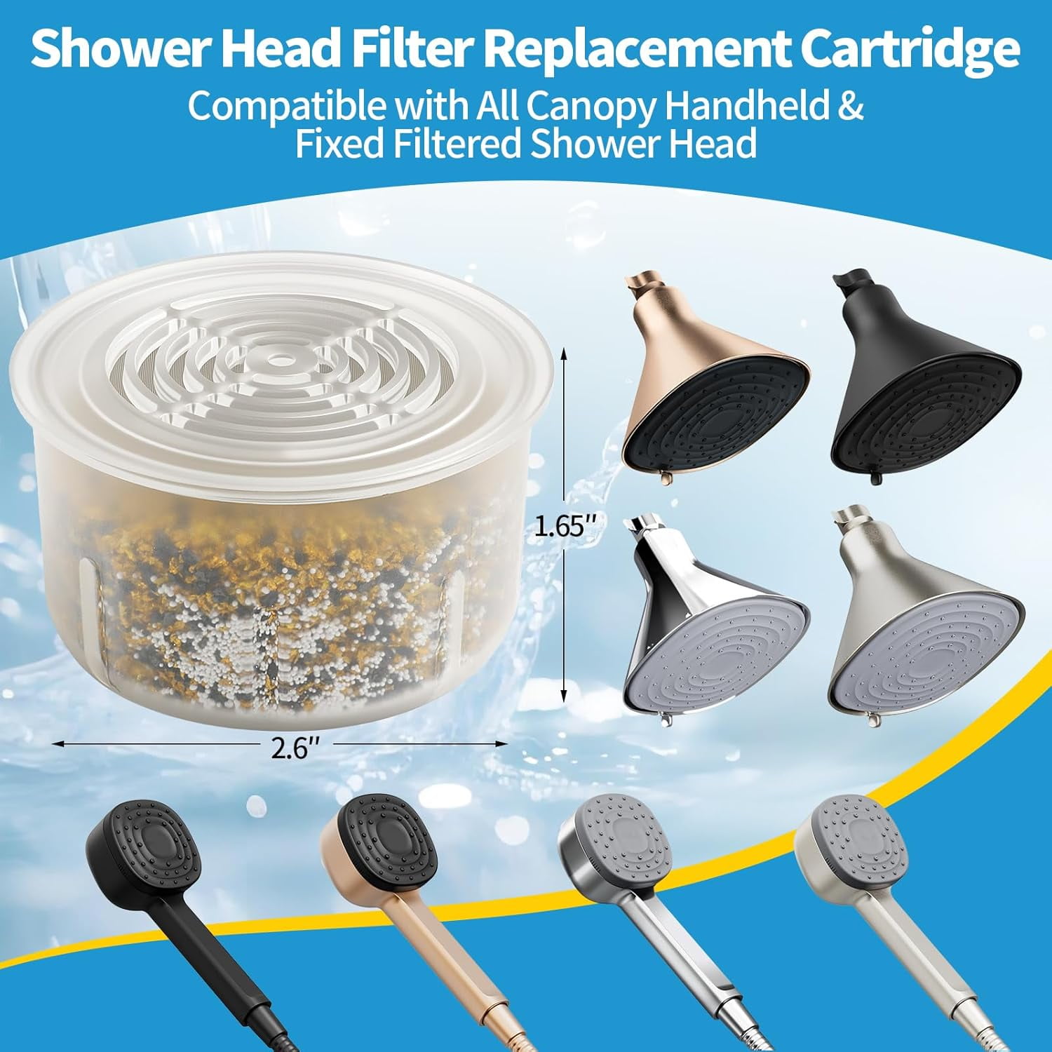 Shower Head Filter Replacement Cartridge Compatible with All Canopy ...