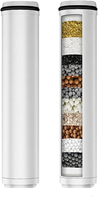 Shower Head with Handheld High Pressure-Full Body Coverage Powerful ...