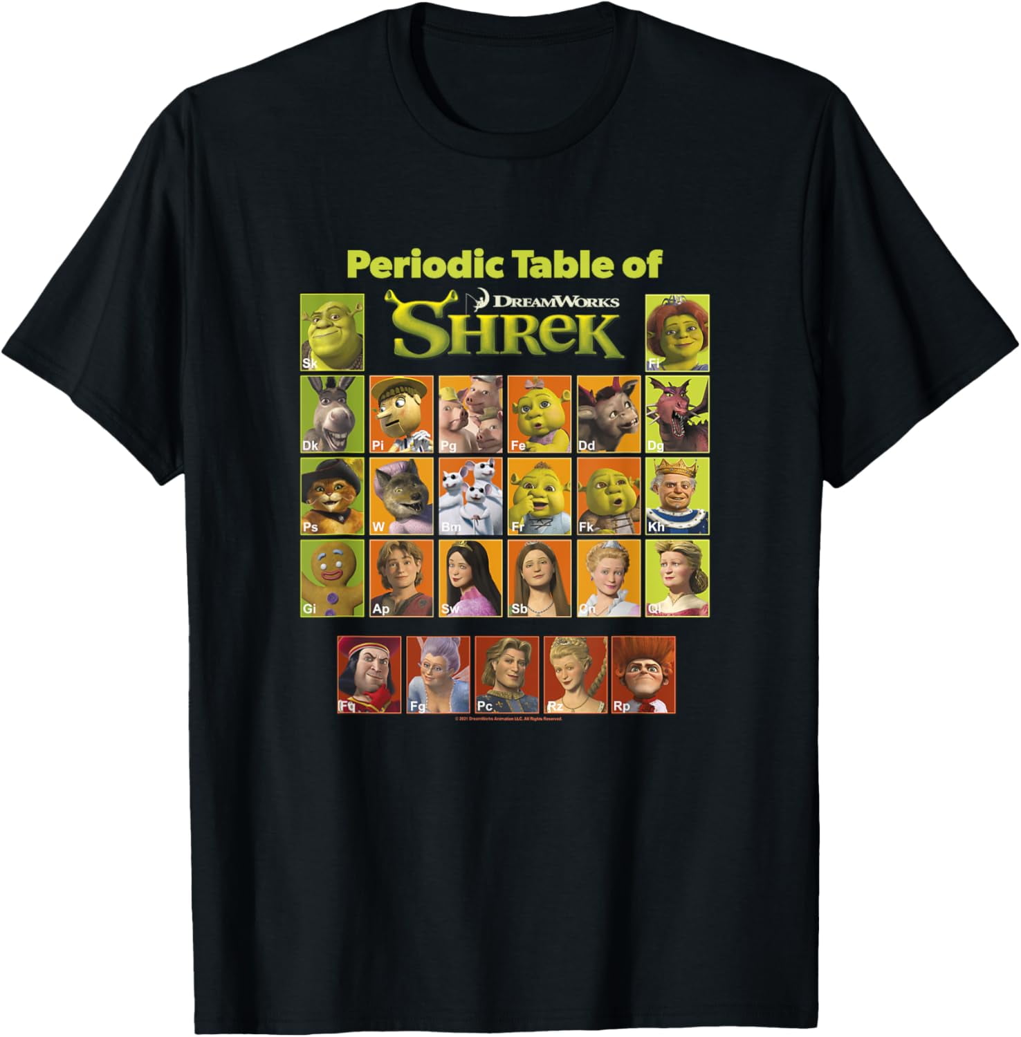 Shrek Periodic Table Of Shrek Characters Boys T-Shirt - Walmart.com