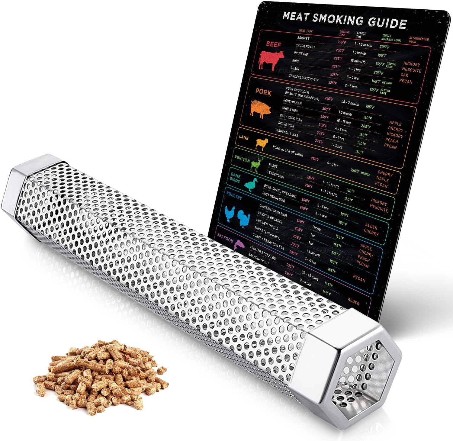 Shukong BBQ Meat Temperature Magnet & Pellet Smoker Tube Bundle \u2013 ...