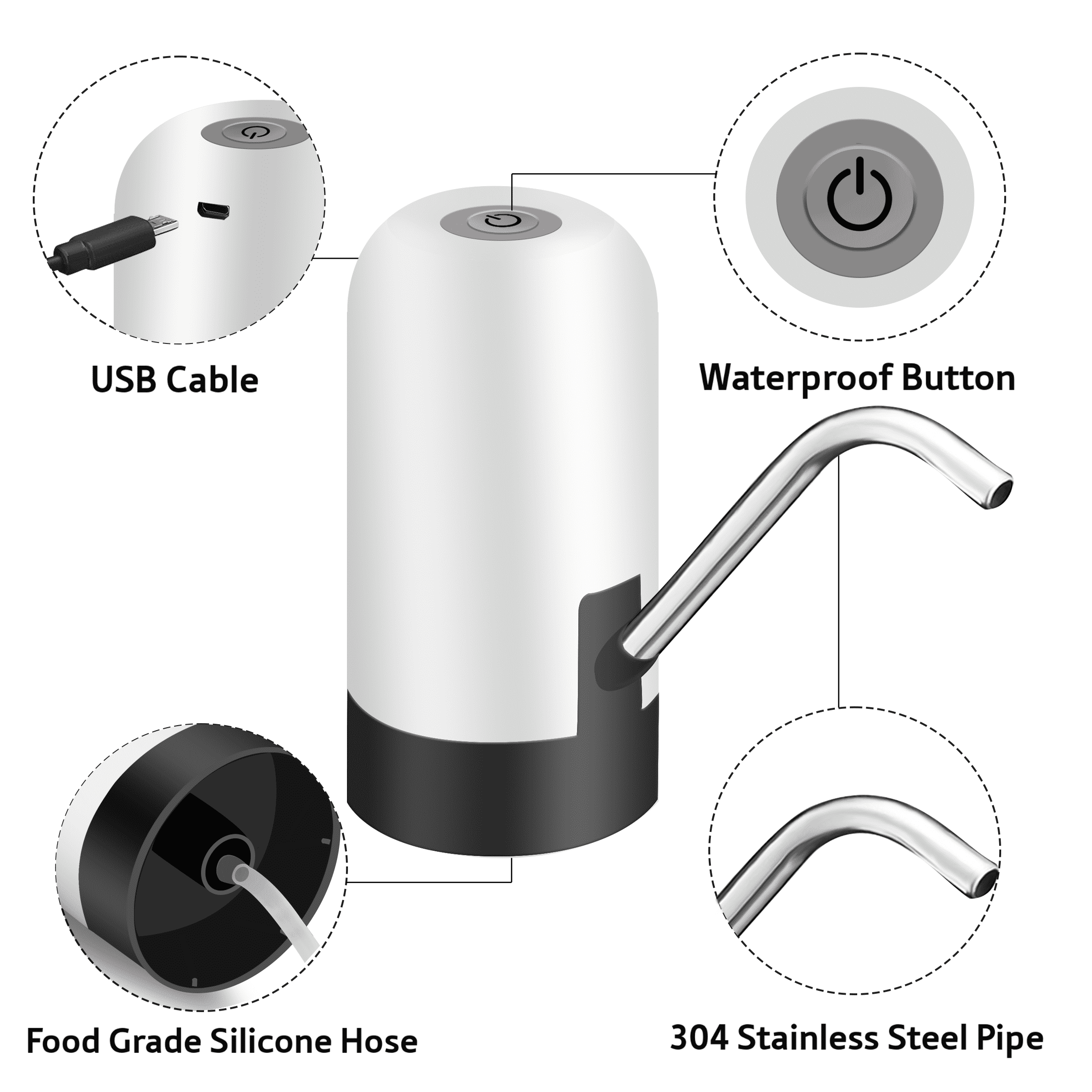 SiKiWagz Powerful Kids Water Table Pump, Plastic Beach Theme (Table Not ...