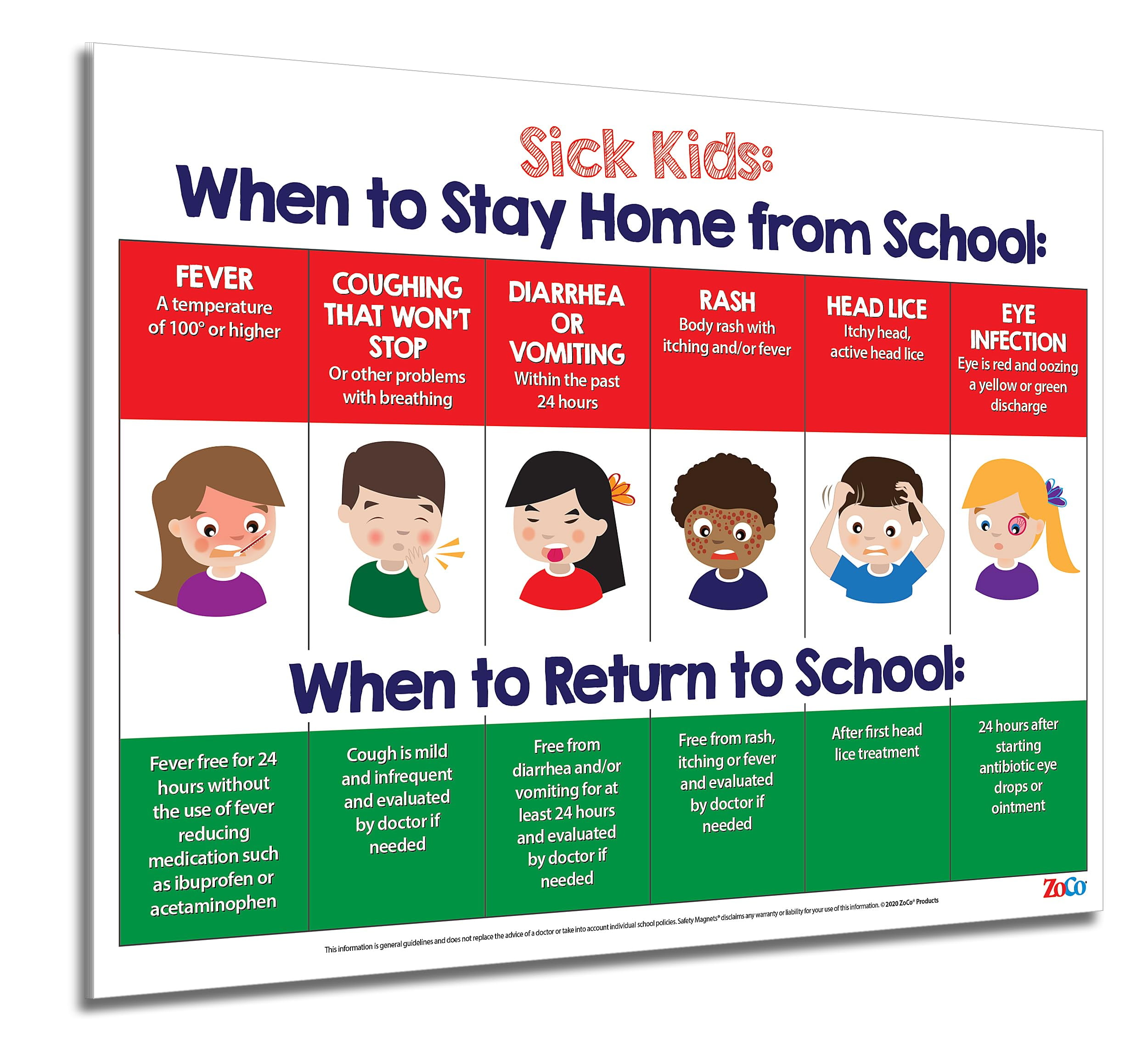 When Sick Kids Should Stay Home from School Posters, 5 Pack Daycare ...