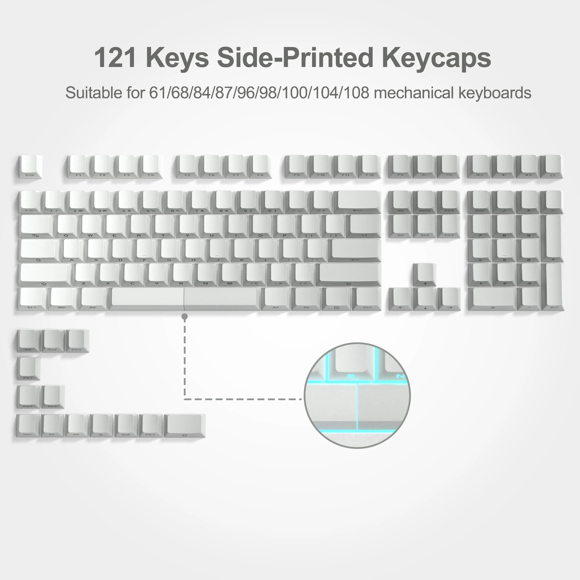 Side Printed RGB Backlit Keycaps Sea Blue Double Shot PBT Keycaps ...