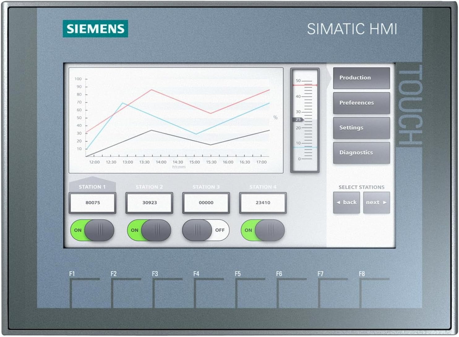 Siemens 6AV2123-2GB03-0AX0 SIMATIC HMI, KTP700 BASIC, BASIC PANEL, KEY AND TOUCH OPERATION, 7 ...