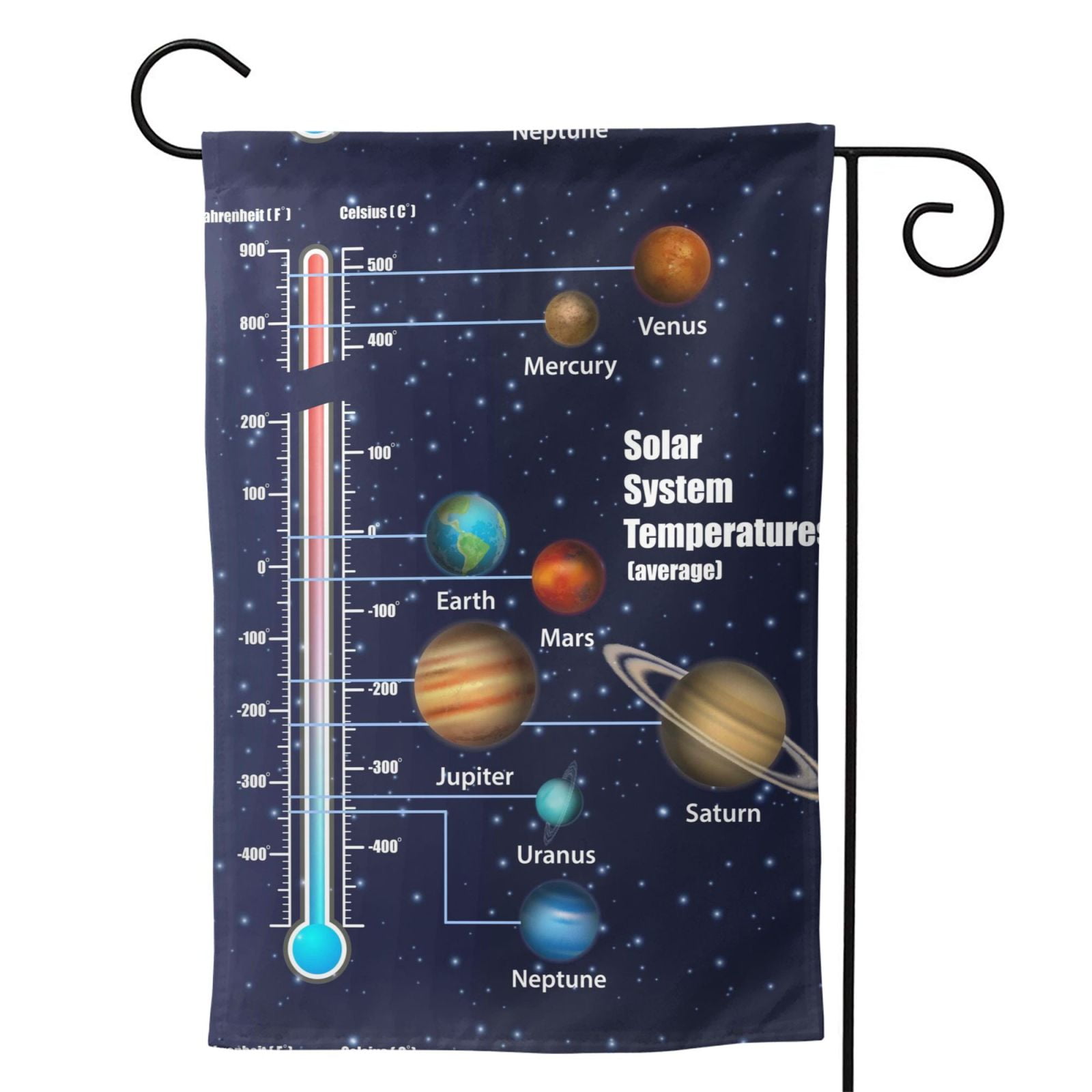 Sigee Solar System for Live Happy Decorative Small Garden Flag,Double ...