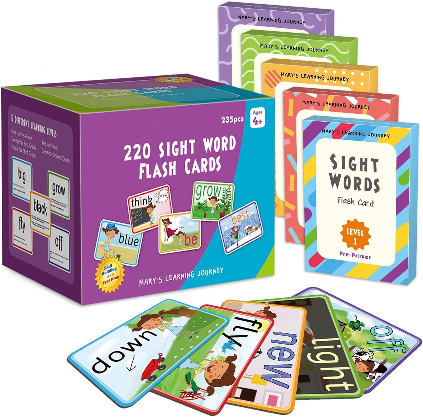Sight Words Flash Cards with Pictures, Motions & Sentences, Dolch Sight Words for Homeschool ...