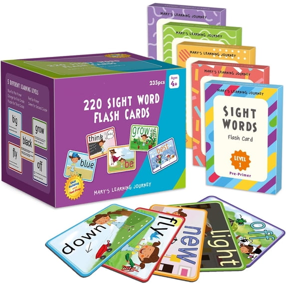 Sight Words Flash Cards with Pictures, Motions & Sentences, Dolch Sight Words for Homeschool ...