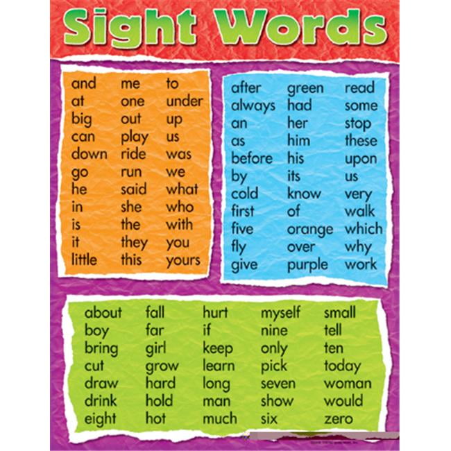 Sight Words Learning Chart, 17" x 22" - Walmart.com