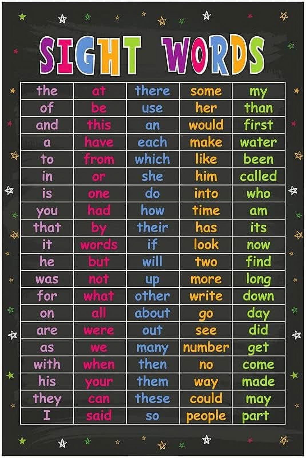 Sight Words and Word Families Poster Classroom Decorations Words ...